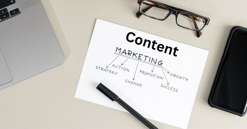 What is Content Marketing? Ultimate Step-by-Step Guide in 2025