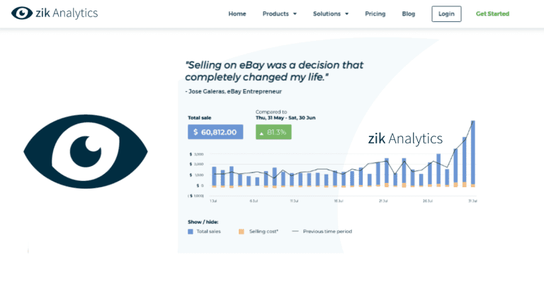 Zik Analytics Group Buy- eBay Product Research Tools