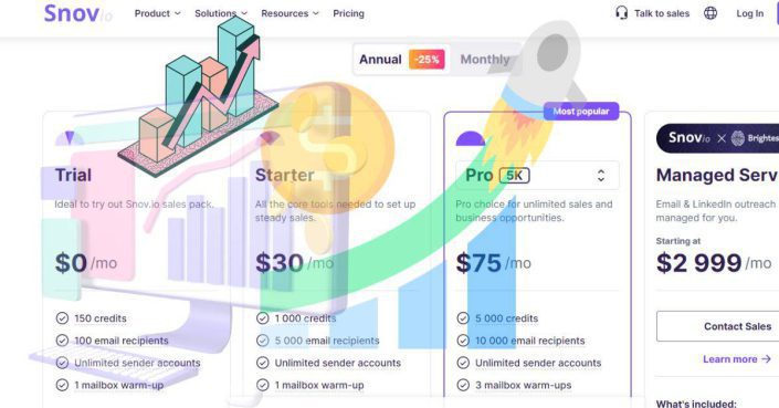 Snov.io Group Buy- Sales automation & acceleration at scale Snov.io Group Buy- Sales automation & acceleration at scale