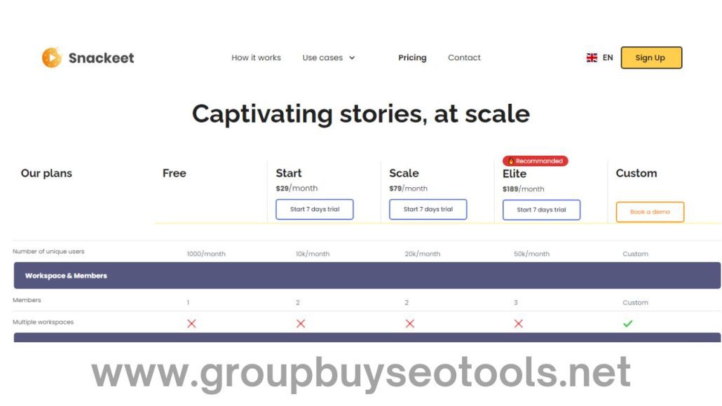 Snackeet Group Buy- Build engaging web stories in 2024