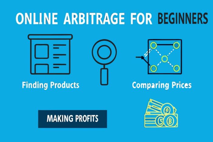 Online Arbitrage for Beginners: Your Step-by-Step Path to Profitable